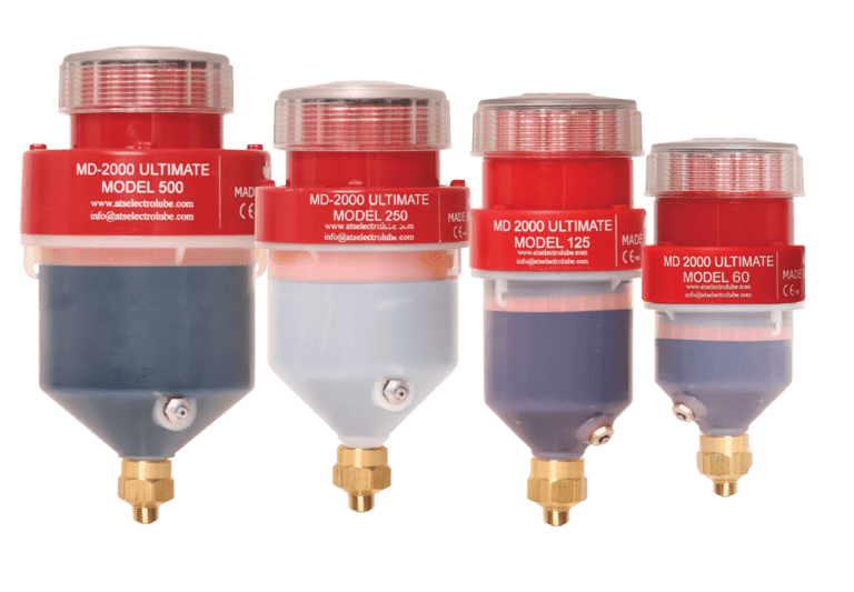 ATS Automatic Grease Lubricators - Digilube Systems